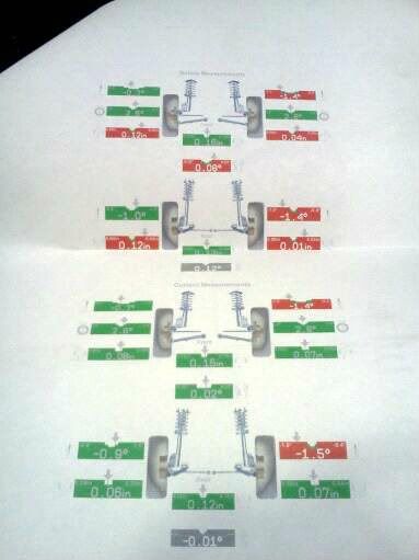 2 or 4 wheel alignment. | SaabCentral Forums