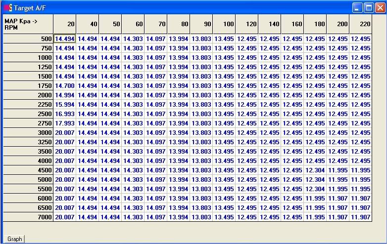 My Corrado VRT | Page 3 | VW Vortex - Volkswagen Forum