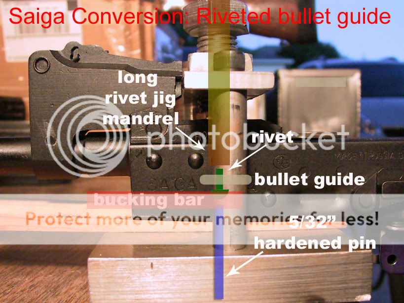 Tony, need help with SGL-10 bullet guide - Saiga 7.62 X 39 - forum ...